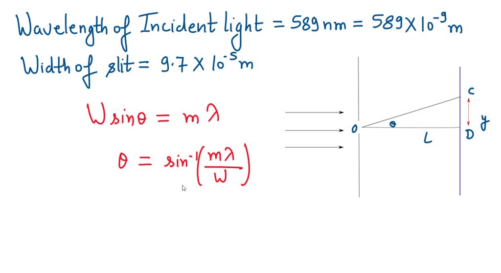 SOLVED:Light passes through a single slit and produces a pattern of light and dark fringes on a ...