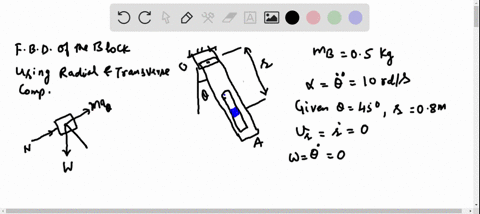 SOLVED: A 0.5-kg block B slides without friction inside a slot cut in ...