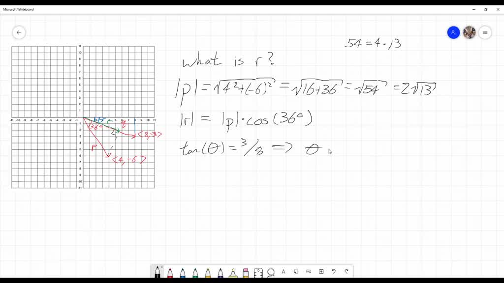 ⏩SOLVED:Vectors p and q form the angle indicated in each diagram.… | Numerade