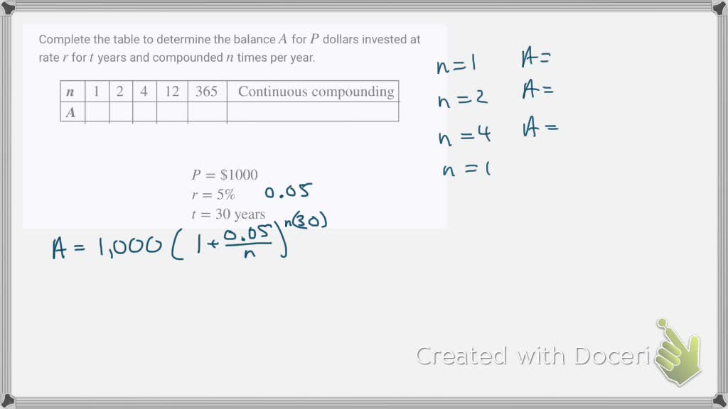 SOLVED:Complete the table to determine the balance A for P dollars ...