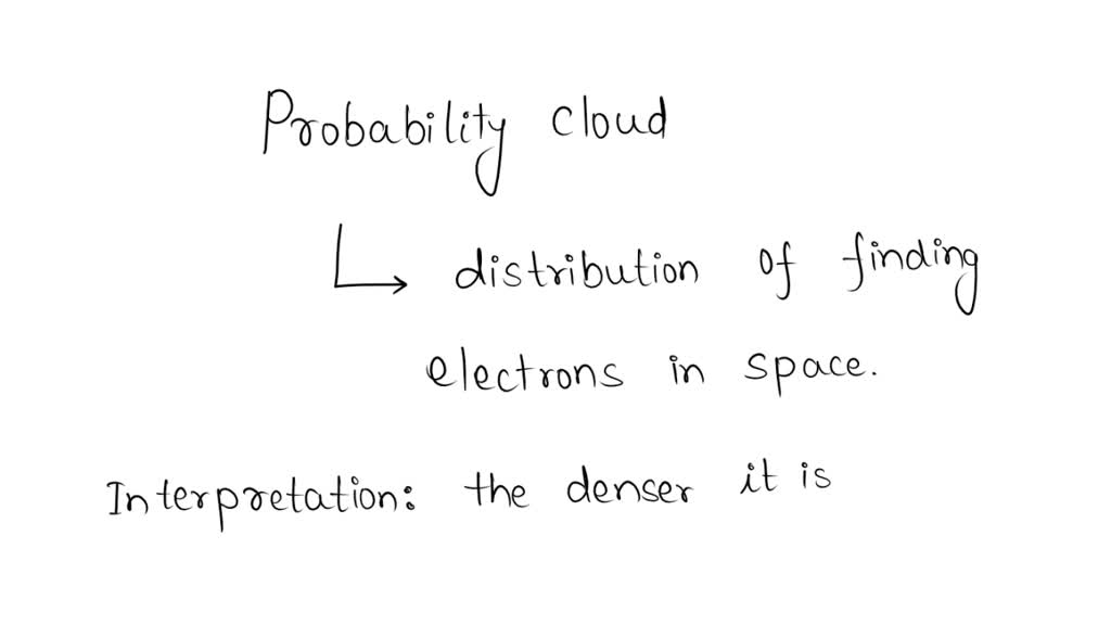 What is a probability cloud? | Numerade