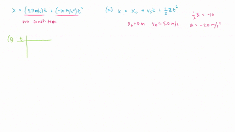 ⏩SOLVED:The position of a ball as a function of time is given by ...