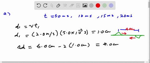 SOLVED: Two pulses are traveling along a string in opposite directions, as shown in Fig. 18-26 ...