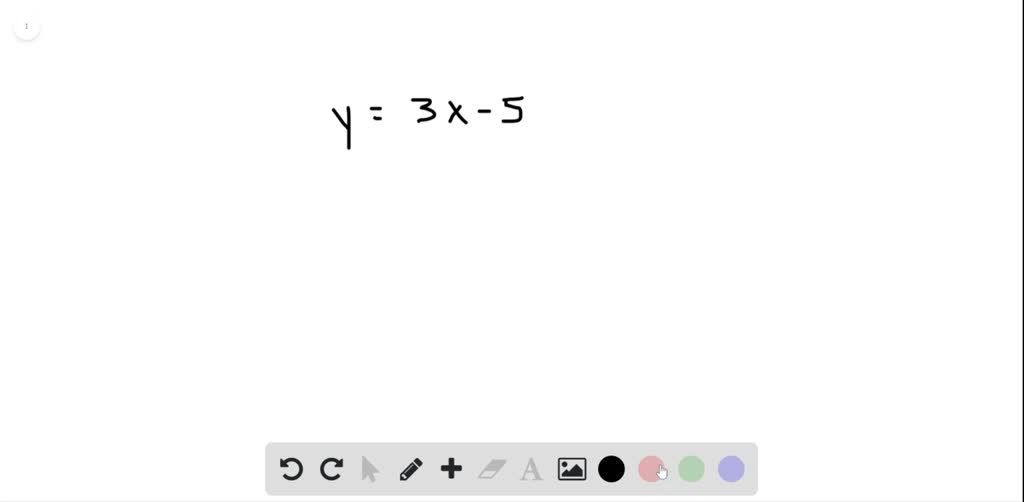 Solved In The Following Exercises Find The Inverse Of Each Function F