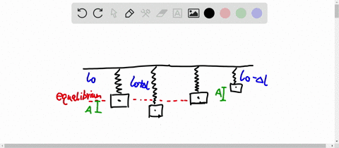 ⏩SOLVED:(a) Draw a sketch of an object attached to a vertical… | Numerade