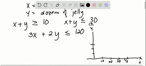 SOLVED:A well-known donut store makes two popular types of donuts ...