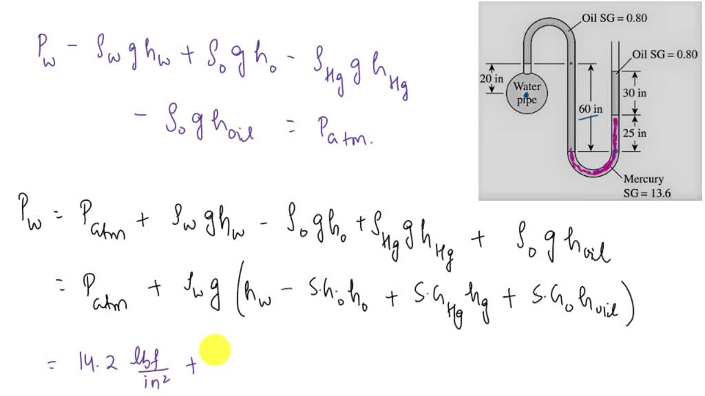 A water pipe is connected to a double-U manometer as shown in the ...