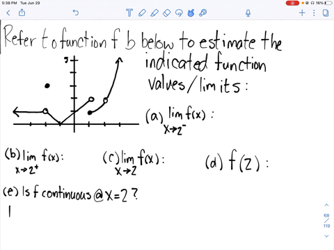 SOLVED:Use the graph of the function f shown in the figure to answer ...