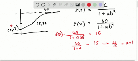SOLVED:In Exercises 27 and 28, determine a formula for the logistic ...
