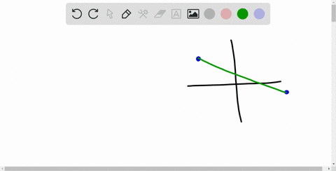 Functions and Their Graphs | Precalculus with Lim…