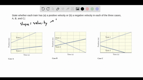 ⏩SOLVED:Referring to the position-time graphs in Figure 2.23, state ...