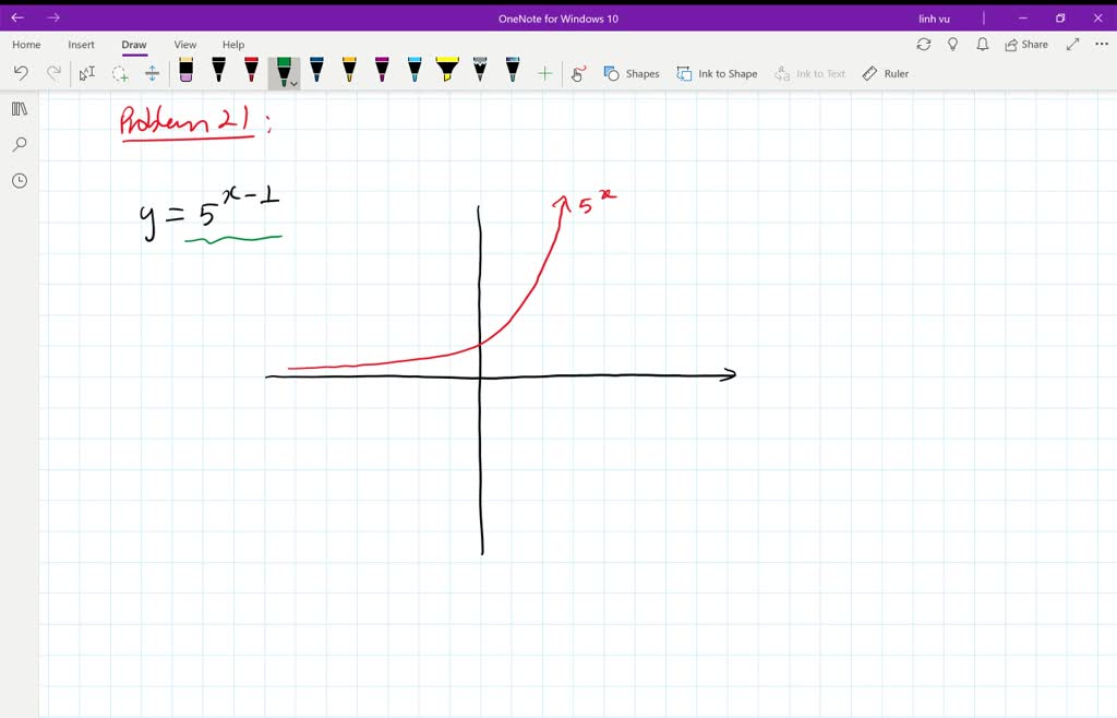 SOLVED Match The Graph With The Function Y 5 x 1 GRAPH CANNOT COPY 