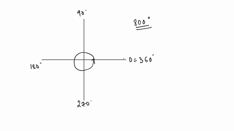 SOLVED:For angles of the following measures, state in which quadrant ...