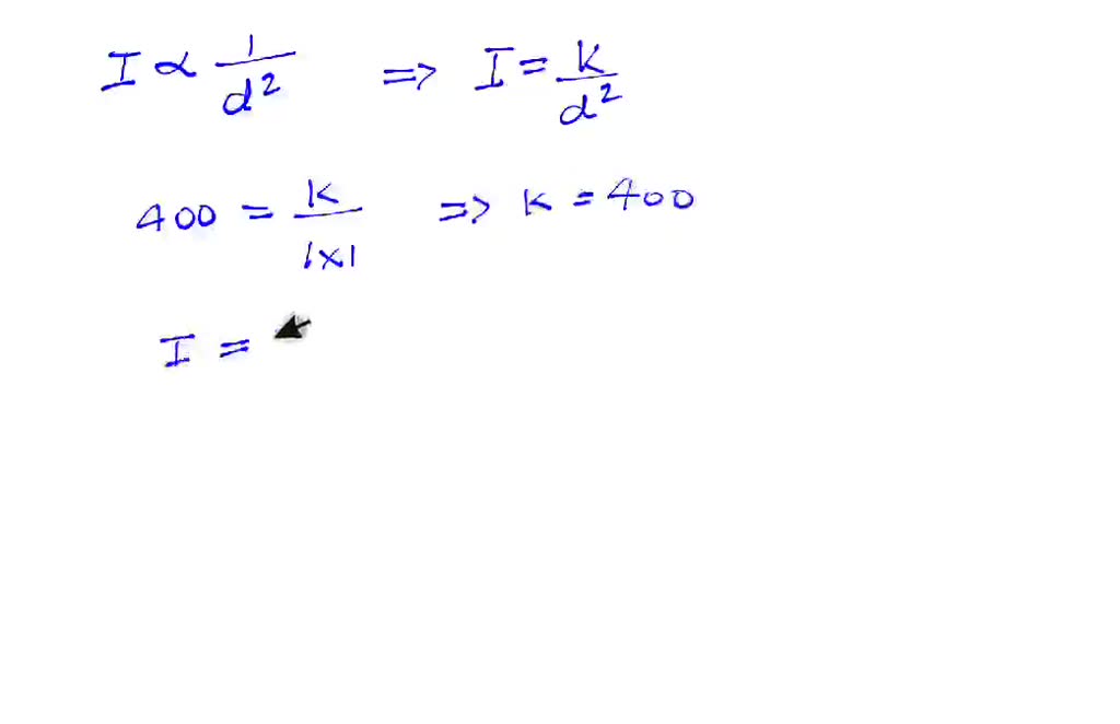 SOLVED The Intensity I Of Light Varies Inversely As The Square Of The