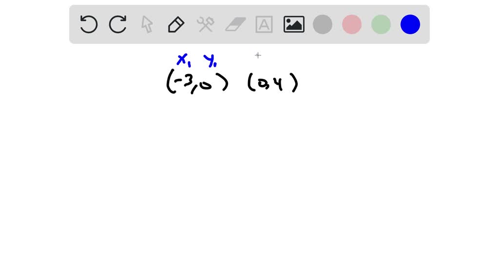 SOLVED:Each table of values gives several points that lie on a line. Find the slope of the line ...