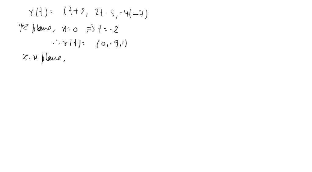 SOLVED Find The Points Where The Line X t 2 Y 2 T 5 Z 4 T 7