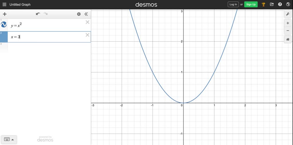 ⏩SOLVED:Which of the graphs are graphs of functions of x, and which ...