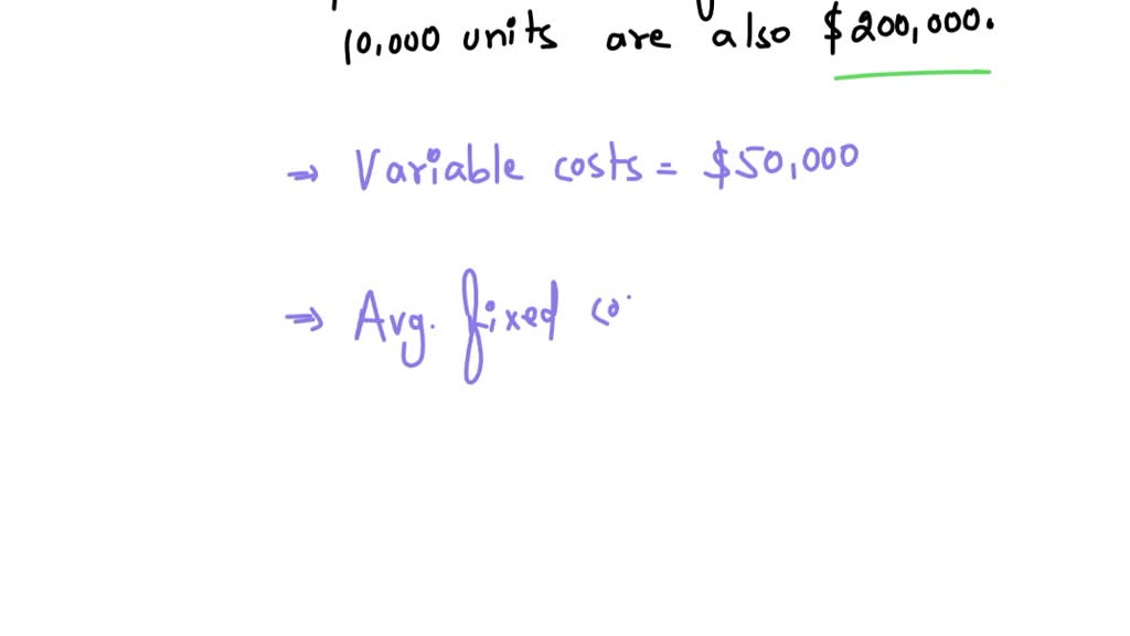 SOLVED: The following data have been collected for four cost types - W ...