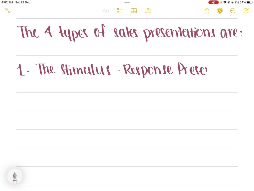 ⏩SOLVED:Identify the four types of sales presentations typically ...