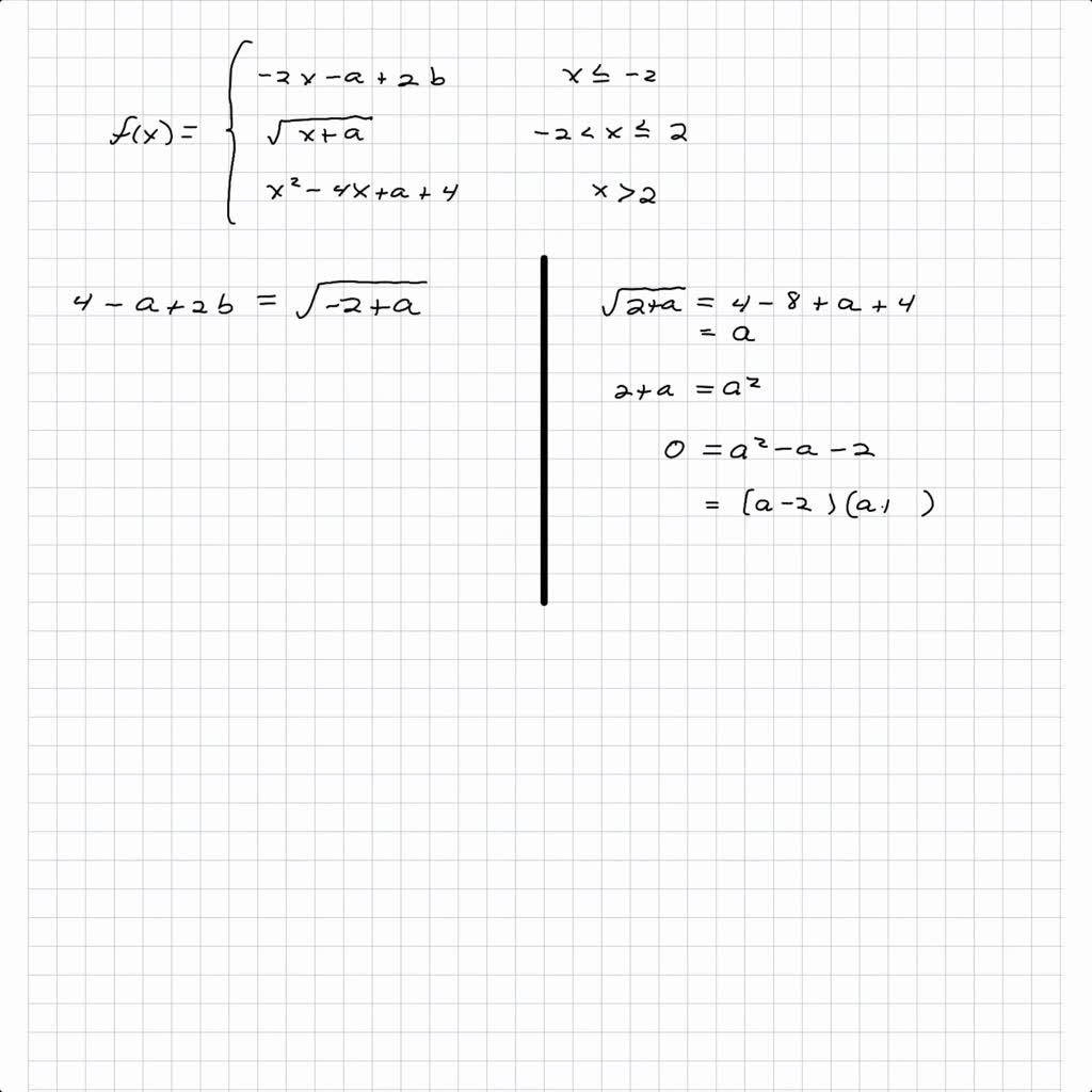 SOLVED Consider The Function F x 20 a 2 X 2 b X X 1 Where A B solved-consider-the-function-f-x-20-a-2-x-2-b-x-x-1-where-a-b