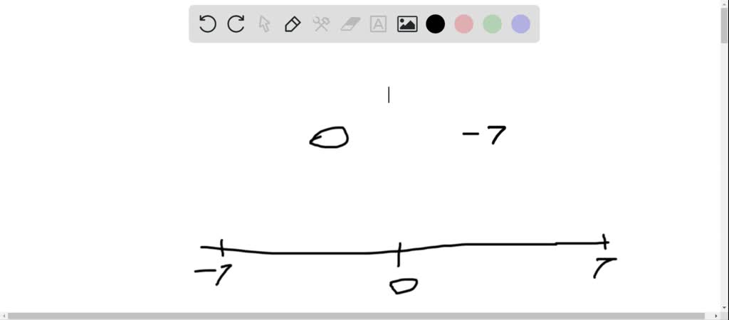 is used to create in an HTML document. | Numerade
