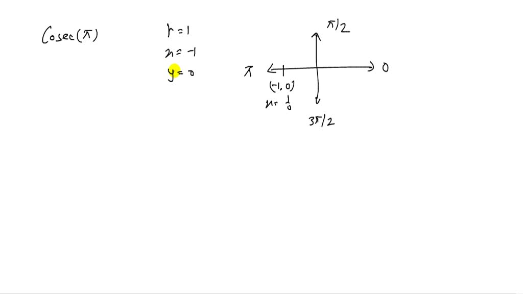 SOLVED:Evaluate the trigonometric function of the quadrantal angle, if ...