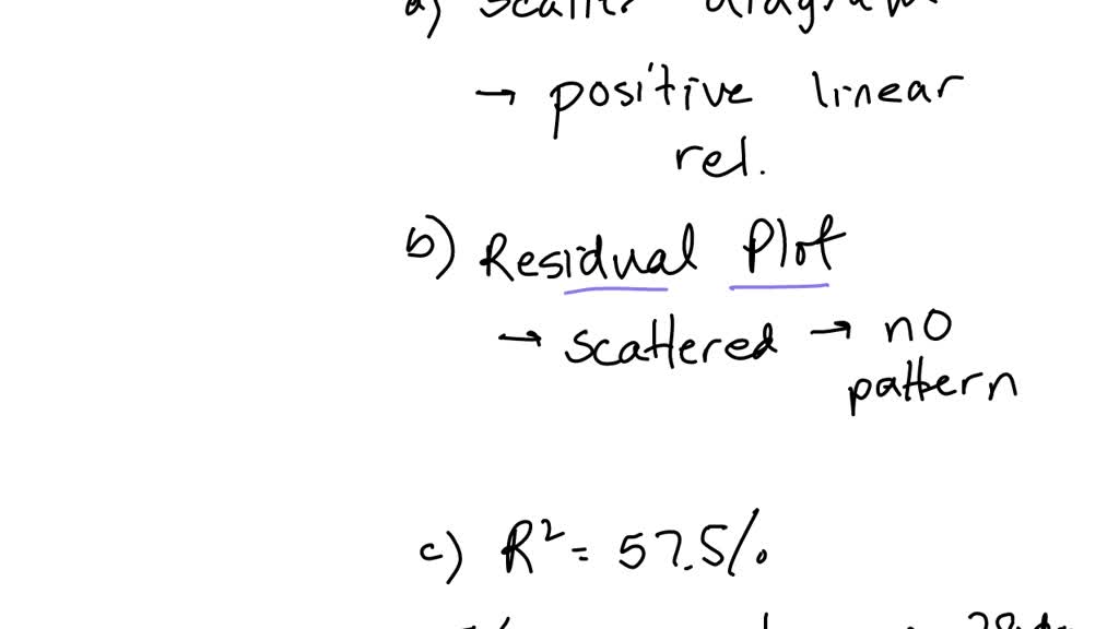 SOLVED:The following data shows the increase of strength, s, with time ...