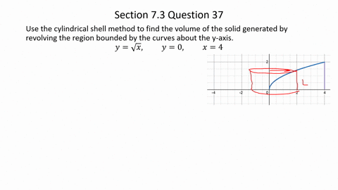 ⏩SOLVED:In Exercises 35-38, use the cylindrical shell method to find ...