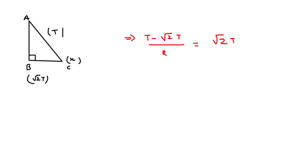 SOLVED:Three rods of identical cross-sectional area and made from the ...