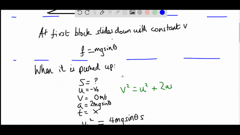 SOLVED: How far? A block slides down an inclined plane of slope angle θwith a constant velocity ...