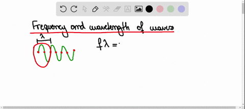 SOLVED: A string, fixed at both ends, has a length of 6 m and supports ...