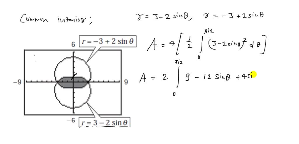 SOLVED:Use a graphing utility to graph the polar equations. Find the ...