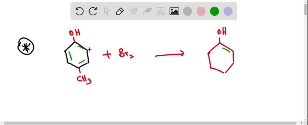 Phenols undergo the same kind of substitution reactions that other ...