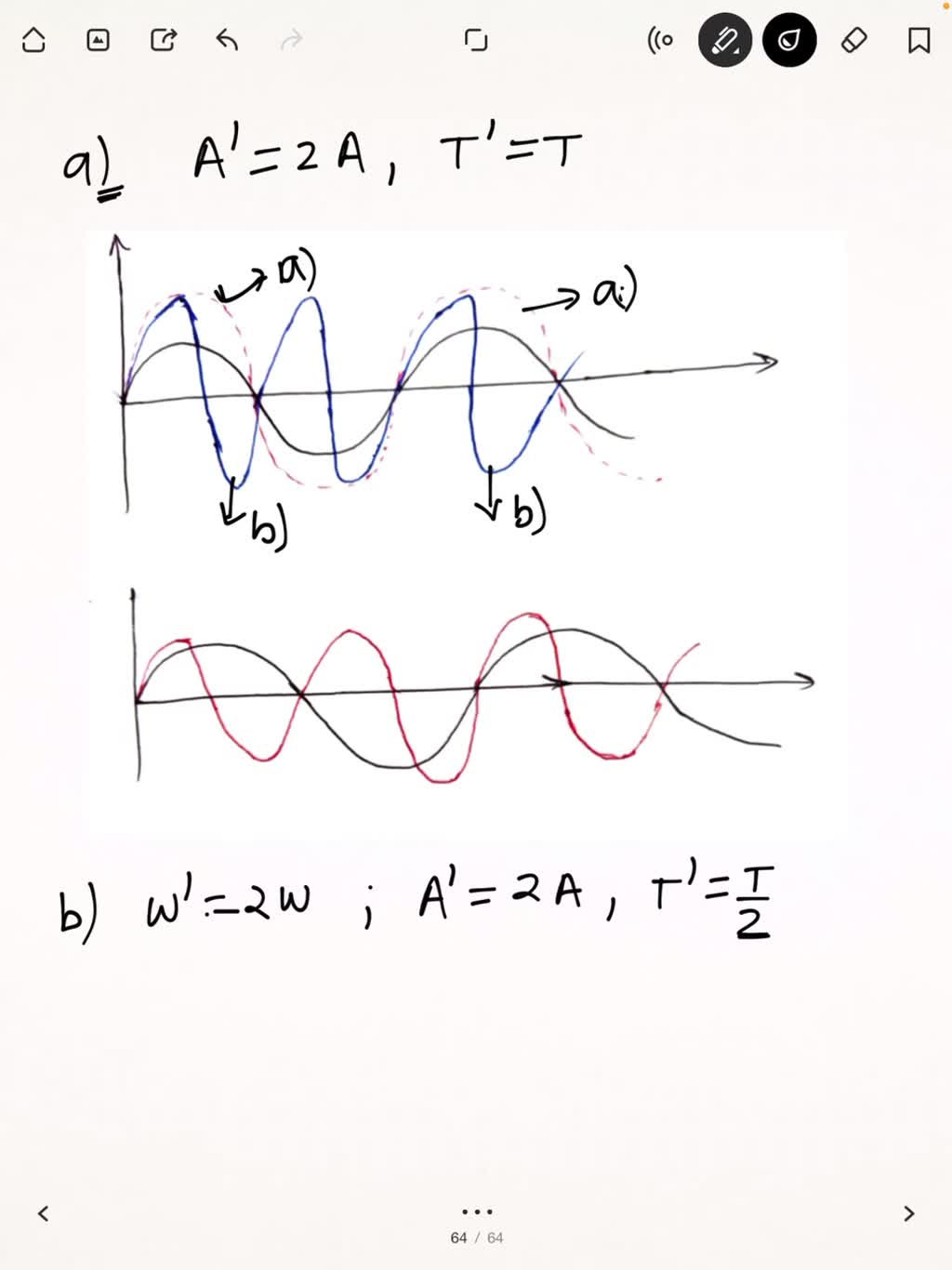 SOLVED: Is a graph of the induced emf versus time for a coil of N turns rotating with angular ...