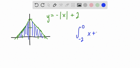 SOLVED: Give an example of: A triangular region in the plane for which ...
