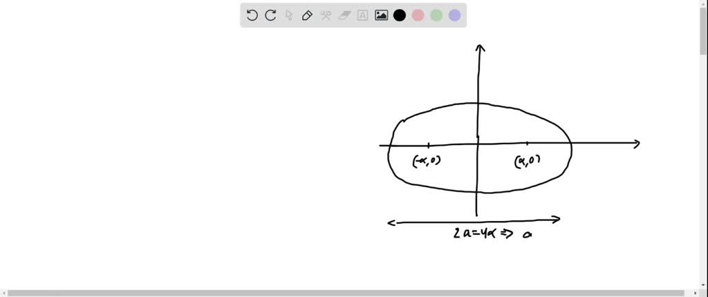 SOLVED:The group D4 acts as a group of permutations of the square ...
