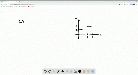 SOLVED: A ball moves in a straight line (the x-axis). The graph in Fig ...