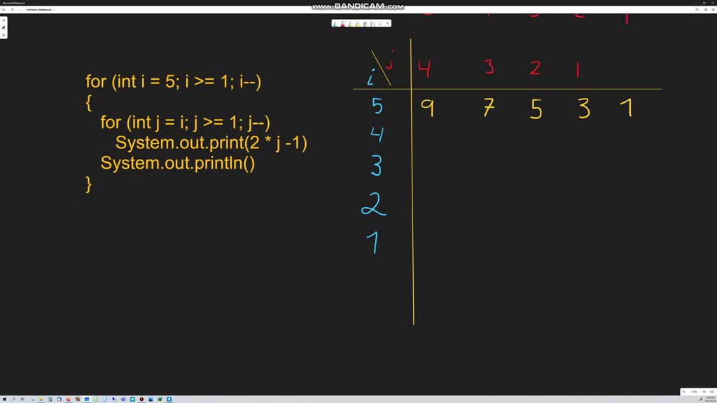 Solvedsuppose The File With The Given Name Does Not Exist Trace The Flow Of Execution Of The