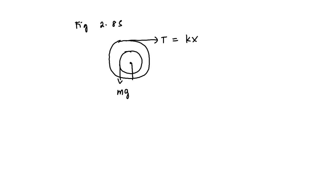 solved-draw-the-free-body-diagram-and-derive-the-equation-of-motion