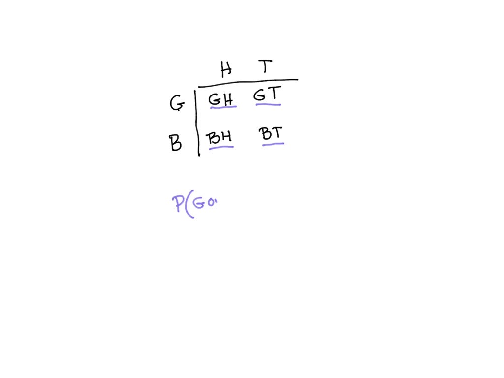 ⏩SOLVED:Find P(G or H) in Exercise 4, assuming that boys and girls ...