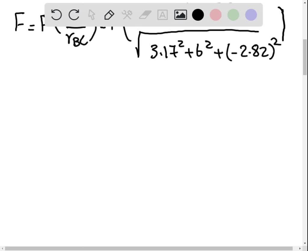 Solved Determine The Smallest Force F That Must Be Applied Along The