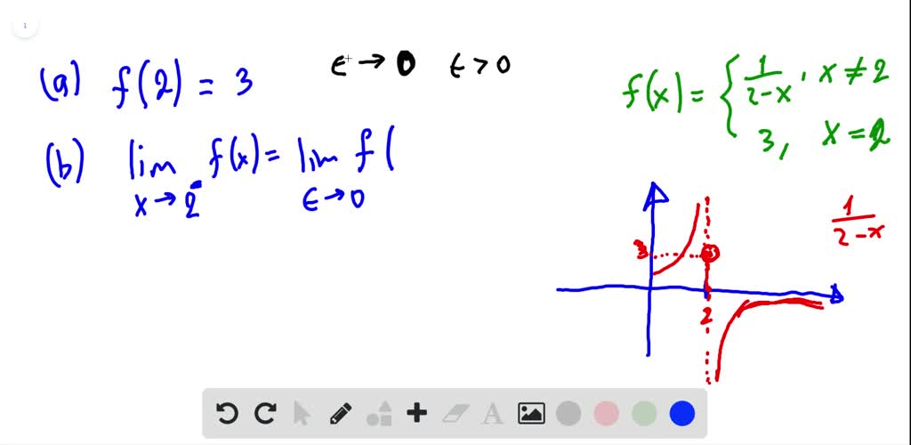 ⏩SOLVED:For the following exercises, determine why the function f is… | Numerade