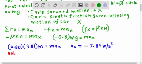 Applying Newton's Laws | University Physics with