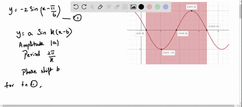 SOLVED:Find the amplitude A, period P. frequency f, and phase shift s ...