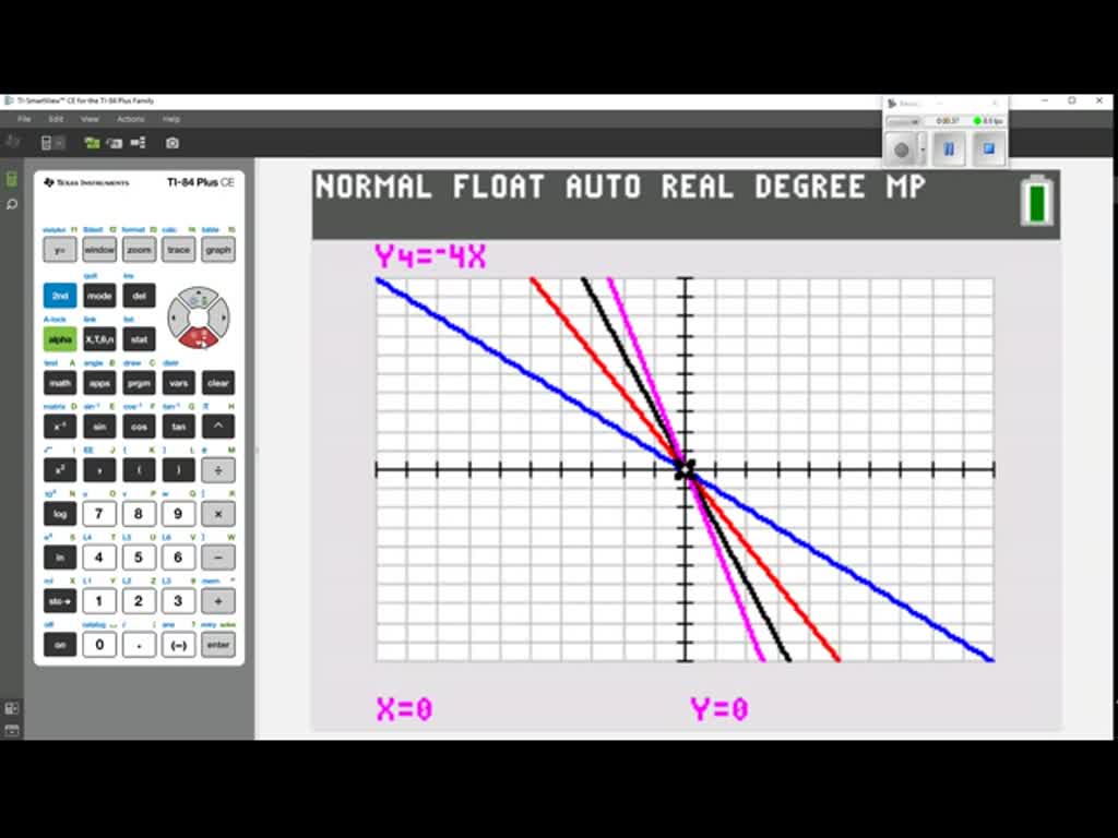 SOLVED Graph Y 1 X Y 2 X Y 3 X And Y 4 X Together In The