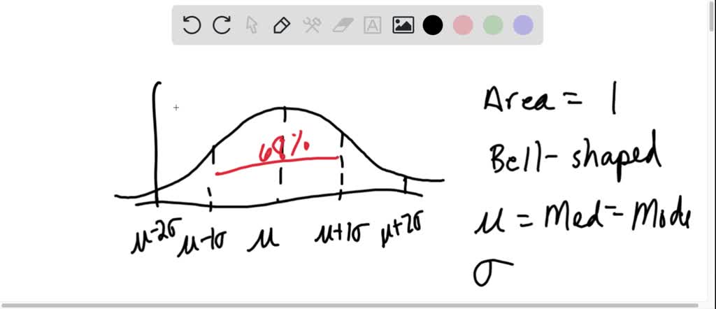 SOLVED:Present the different characteristics of binomial distribution ...