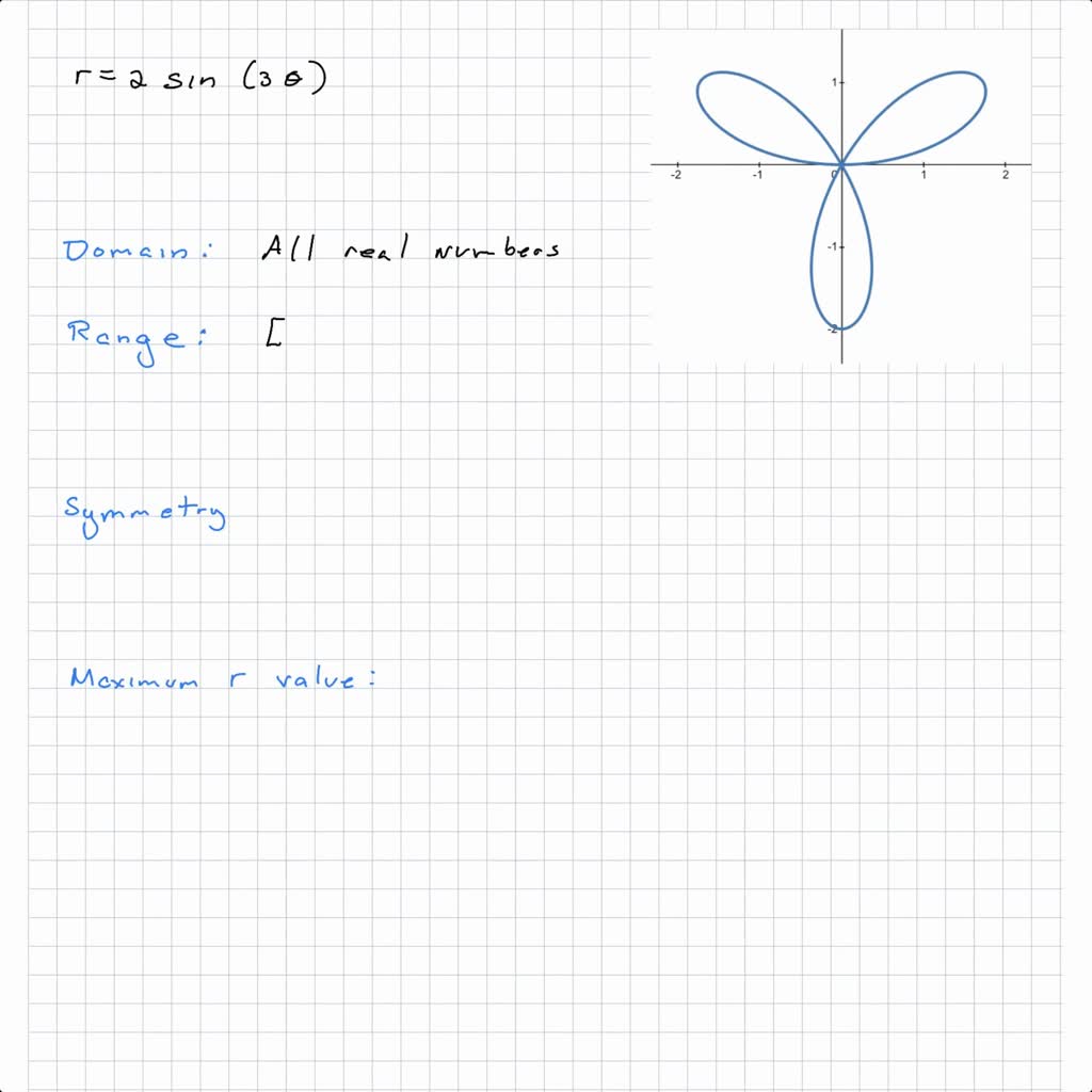 SOLVED:For Exercises 23-30, use symmetry to graph the polar curve and ...