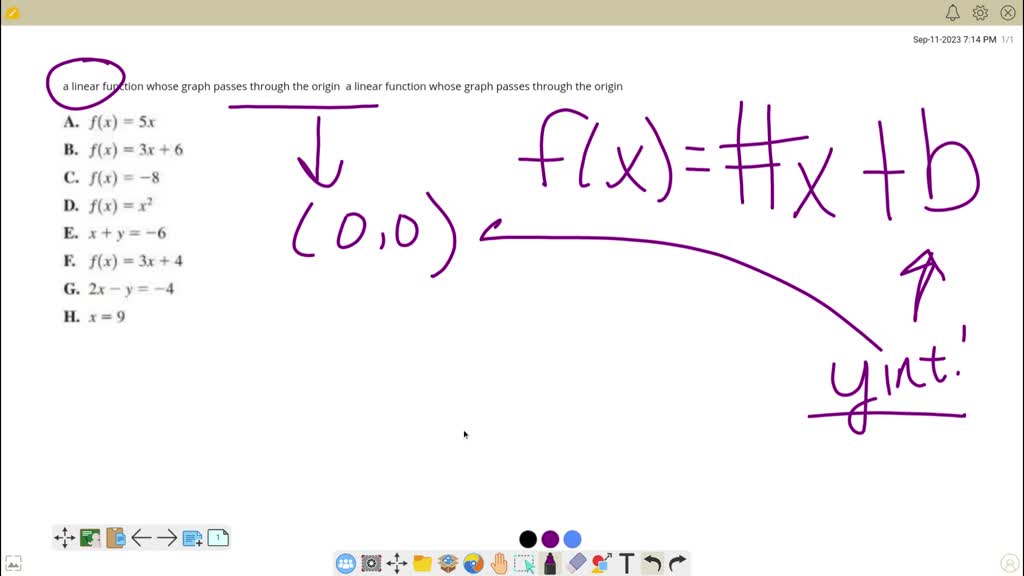 SOLVED: a linear function whose graph passes through the origin