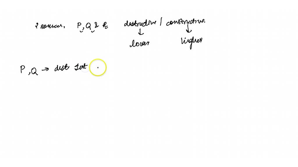 SOLVED:Figure P 16.40 shows the circular wave fronts emitted by two sources. Make a table with ...
