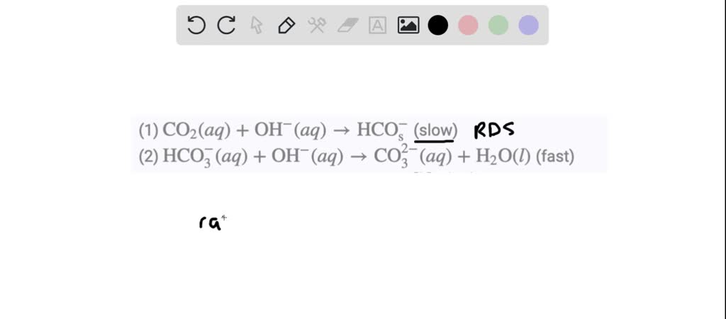 SOLVED:The reaction of carbon dioxide with hydroxide ion in aqueous solution described by CO2(a ...